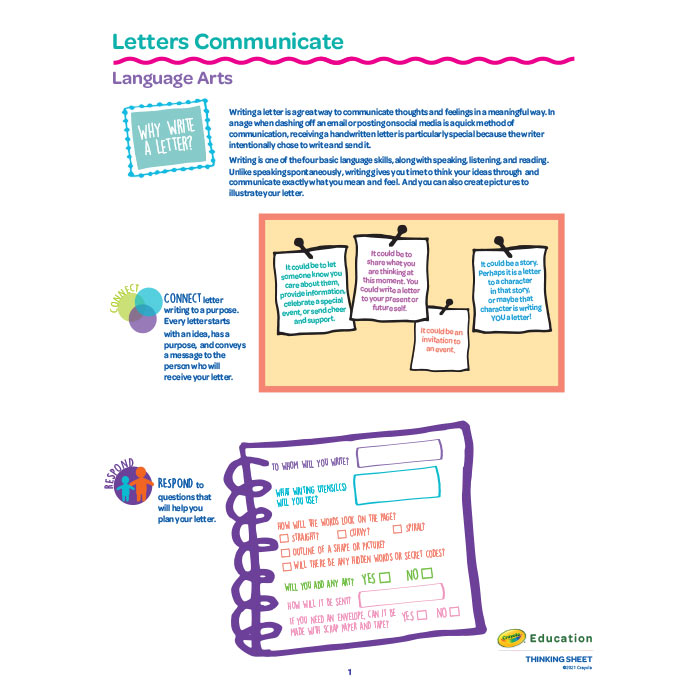 Letters Communicate Thinking Activity Sheet